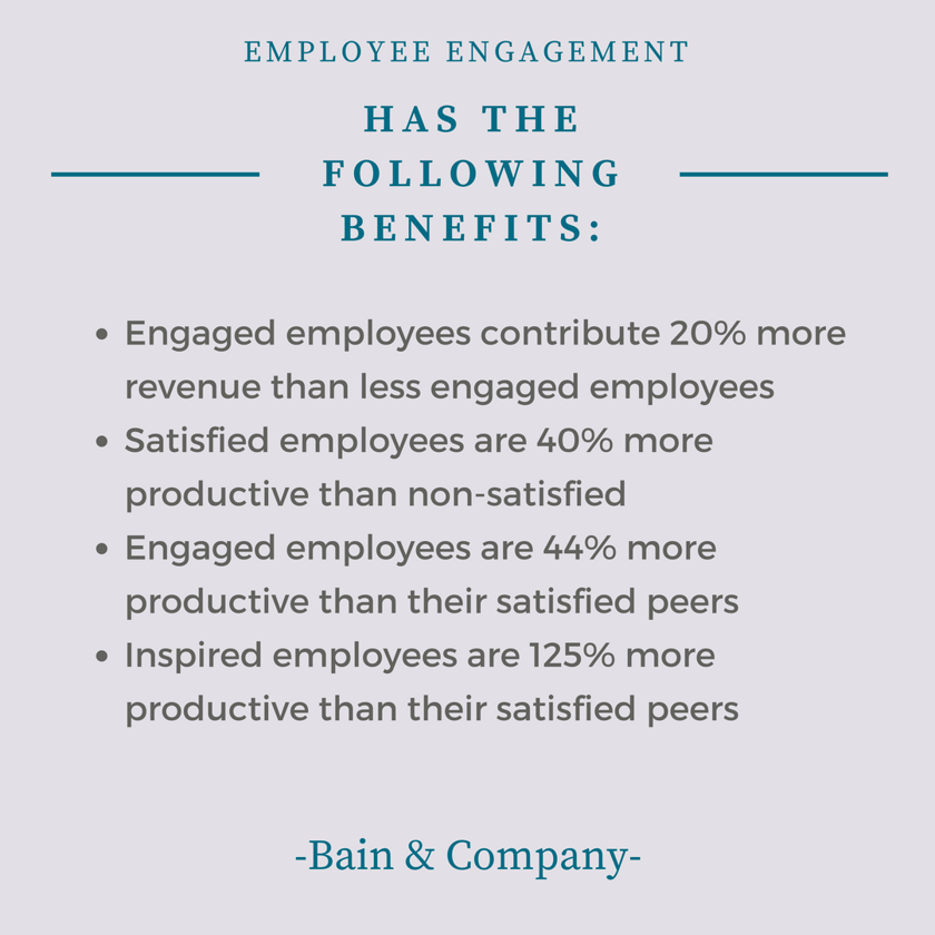 17 Employee Recognition Facts You’ll Love