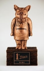 7 Tips for an Award with the “Wow Factor”