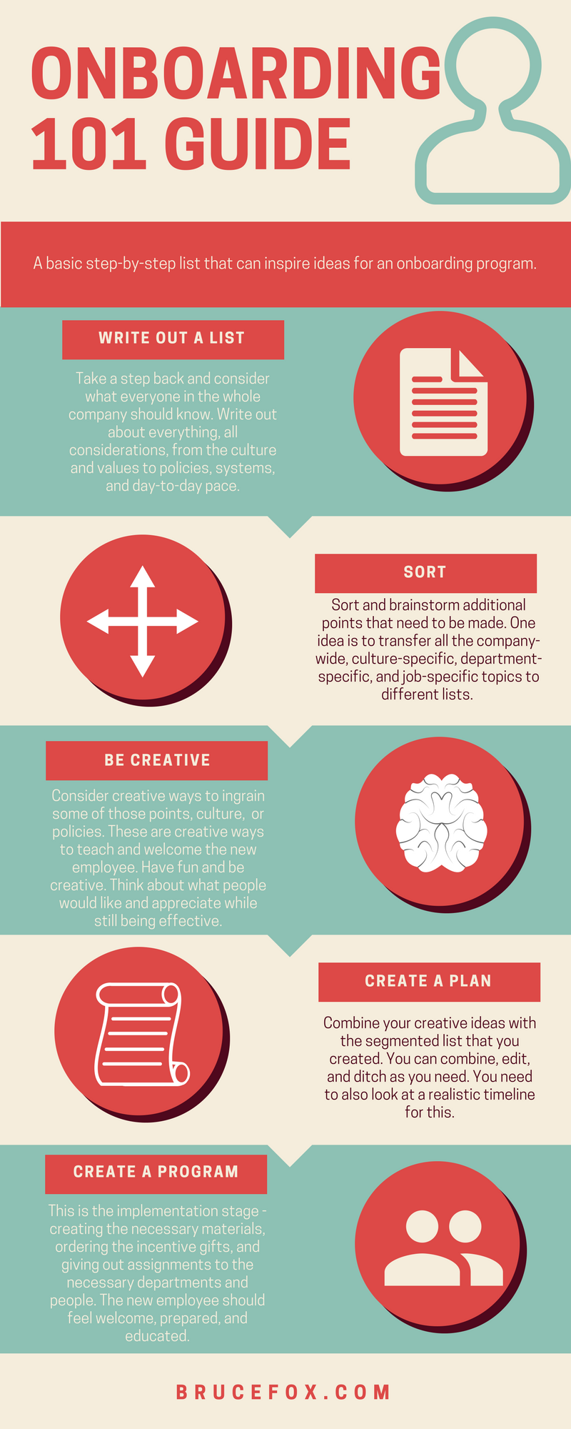 Onboarding 101: A Guide to Starting an Onboarding Program